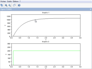 Automatic Control Engineering | Scilab