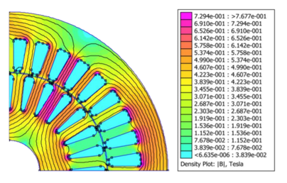 Tutorials | www.scilab.org