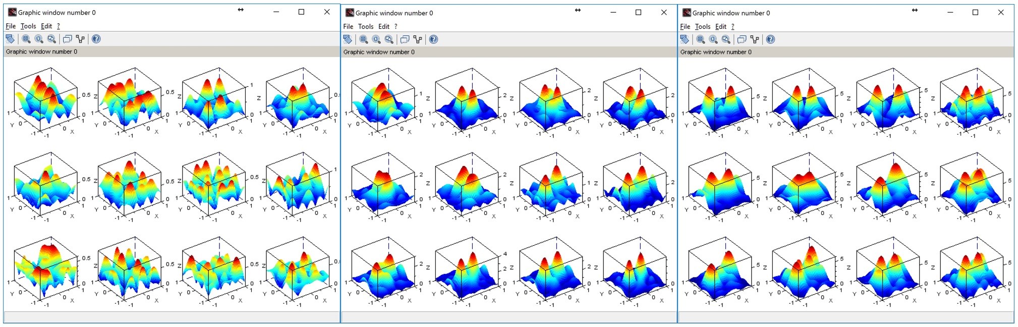 Tutorials | www.scilab.org