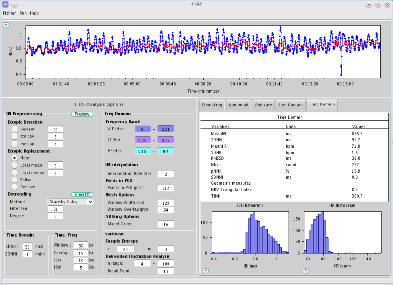 Signal & image processing: Getting from analogic to digital | Scilab Signal & image processing: Getting from analogic to digital | Scilab