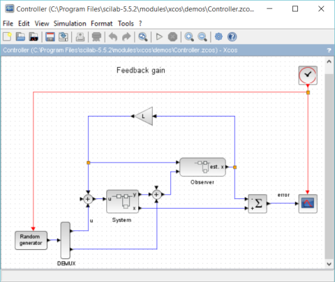 Model building & edition | www.scilab.org